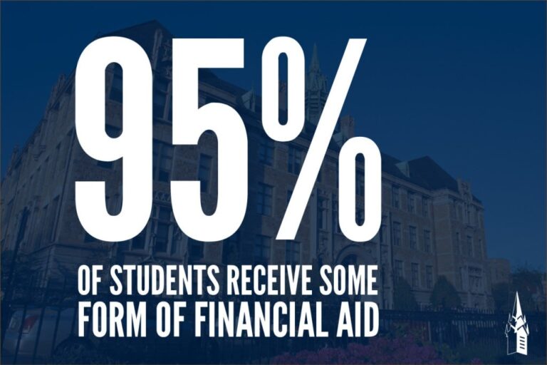 Lackawanna College's Financial Aid Info | Lackawanna College